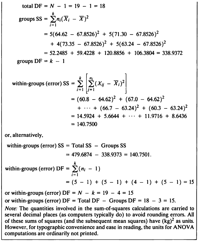 [의학통계방법론] Ch10. Multisample Hypotheses and the Analysis of Variance ...