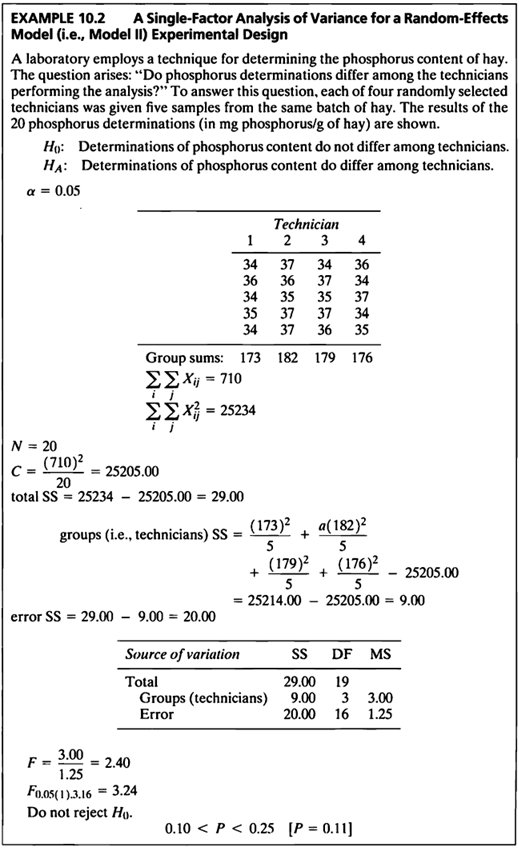 [의학통계방법론] Ch10. Multisample Hypotheses and the Analysis of Variance ...