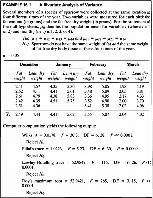 [의학통계방법론] Ch16. Multivariate Analysis of Variance | Biostatistics